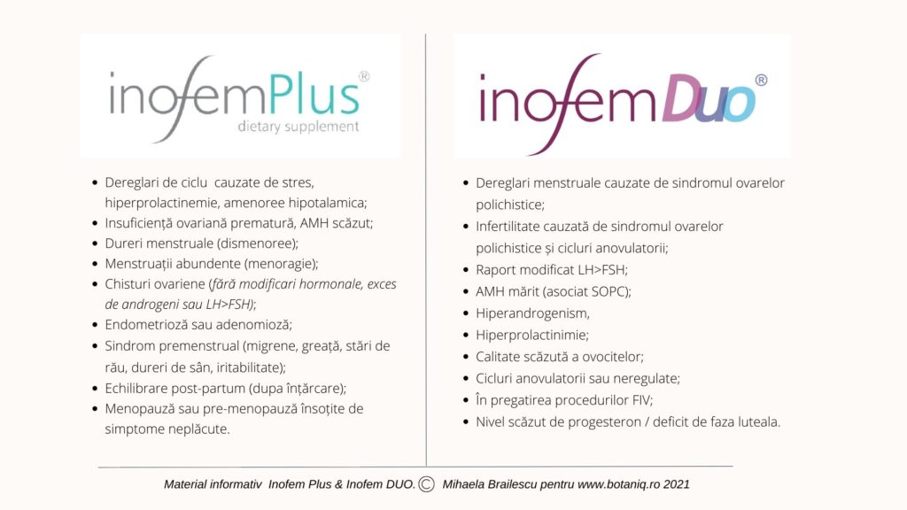Inofem Plus- formula complexa pentru echilibru hormonal - Mihaela Brăilescu